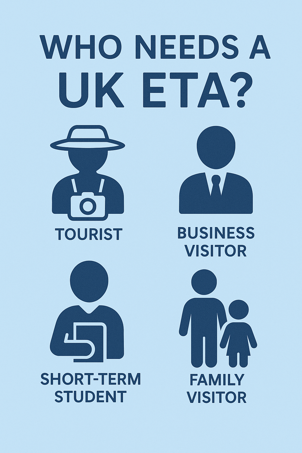 UK ETA – How to Apply, Requirements & Eligibility